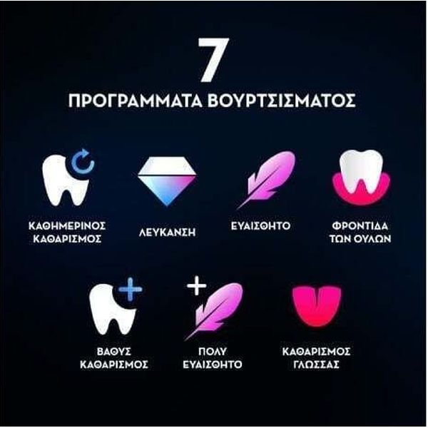 Ηλεκτρικη Οδοντοβουρτσα Oral-b Io10 Magnetic Stardust White ...