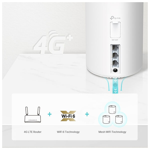 Tp-link Deco X20-4g(1-pack) 4G+ Ax1800 Whole Home Mesh Wi-fi 6 Router ...
